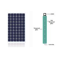 China IEC Double Glass PV Modules PERC Half Cut 60 Cells Curtaion Wall Or Roof German for sale