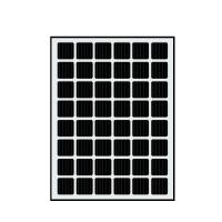 China Rixin Custom BIPV Module A Grade Solar Cells High Efficiency Transparent Photovoltaic Sunroom for sale