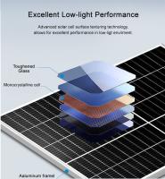 China High Efficiency 550W Agricultural High Power Solar Panels Double Glass Mono Modules for sale