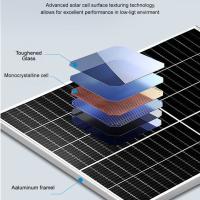 China High Efficiency Standard Solar Panel Double Glass Solar Power Energy Panel China for sale
