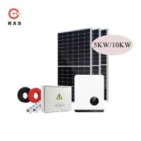 China High Efficiency High Power Solar Panels Residential for sale