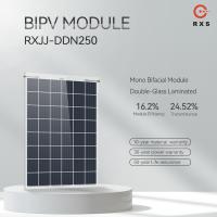 China Rixin Transparent High Efficiency BIPV Solar Panels Mono 200w 250w Solar Module for sale