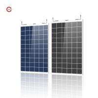 China Rixin Transparent High Efficiency BIPV Solar Panels Mono 200w 250w Solar Module for sale