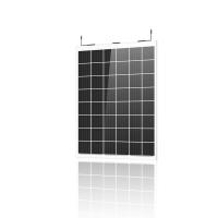 China Rixin Transparent High Efficiency BIPV Solar Panels Mono 200w 250w Solar Module for sale