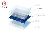 China Dual Glass 20V 325 Watt Standard Solar Panel , Bifacial Solar Energy Panels For Homeuse for sale