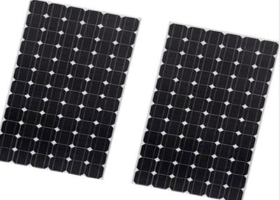China New Energy Saving BIPV Solar Panels Custom Frame For Off Grid Solar System for sale