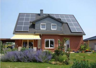China Rixin No PID High Power Bifacial Solar Panels 182mm Aluminum Alloy AS/NZS Solar System for sale