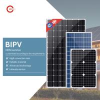 China Rixin 550w Double Glass PV Modules Monocrystalline Silicon Solar Panel Price for sale