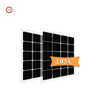 China Monocrystalline Laminated Glass Solar PV Module RXJJ-105 for sale
