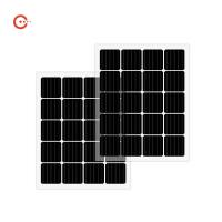 China Rixin CE BIPV Solar Panels Transparent Glass Monocrystalline PV Module for sale