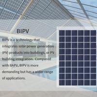 China Mono Black BIPV Solar Panels Half Cells Bifacial Module for sale