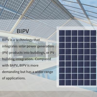 China Mono Black BIPV Solar Panels Half Cells Bifacial Module for sale