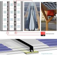 China 200watt 250w BIPV Solar Panels Polycrystalline Silicon Laminated Glass Module for sale