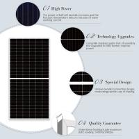 China Monocrystalline Cells Standard Solar Panel for sale