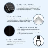 China Monocrystalline Cells Standard Solar Panel for sale