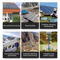 China Monocrystalline Cells Standard Solar Panel for sale
