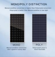 China Roof Or Ground BIPV Solar Panel High Efficiency 330 Watt for sale