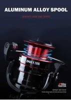 China Olta Makinesi Abu Garcia Fishing Reel Abu Garcia BMAX II 500-5000 Saltwater Spinning Fishing Reels for sale
