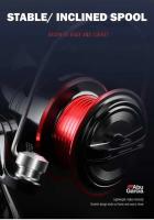 China Olta Makinesi Abu Garcia Fishing Reel Abu Garcia BMAX II 500-5000 Saltwater Spinning Fishing Reels for sale
