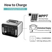 China 500Wh Portable Rechargeable Solar Generator Pure Sine Wave Power Solar Generator for sale
