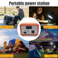 China Home Portable Solar Generator 1500W Portable Power Station USB DC AC Outlet Battery for sale