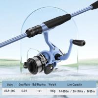 China Ocean Beach Fishing Tackle Set 1.82m 2 Sections ML Hard Carbon Spinning Fishing Full Set for sale