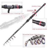 China 3.0M Fishing Tackle Set Fishing Rod Reel Fishing Tackle Line Bag Whole Set for sale
