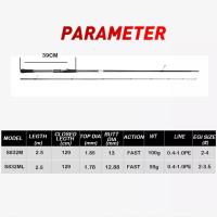 China Techium TCM Eging Rod 2.5M M ML Powe Spinning Fishing Rod Octoups Rod for sale