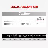 China Lucas Power Fishing Tackle Set Titanium Tip 180cm Octopus Casting Saltwater Boat Rods for sale