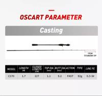China OSCART 170cm Titanium Tip Fast Action Line PE0.3-3# Octopus Fishing Rods for sale