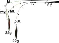 China Ultralight Ice Fishing Rod Medium Light Flat Tip Walleye Perch Panfish for sale