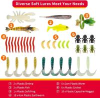 China Freshwater Fishing Lure Kit Bait Bass Fishing Trout Lure Salmon Fishing Accessories for sale