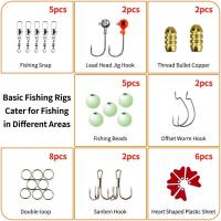 China Freshwater Fishing Lure Kit Bait Bass Fishing Trout Lure Salmon Fishing Accessories for sale