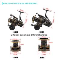 China Big Sea Penn Fishing Reel Light Weight Saltwater Carp Bass Penn Clash Fishing Reel for sale