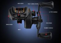 China PENN Baitcasting Fishing Rod SQUALL PENN Fishing Rod Salt Water Fishing Reel for sale