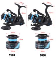 China Lightweight Penn Fishing Reel PENN WRATH 2500-8000 6.2:1 5.6:1 5.3:1 3BB Spinning for sale