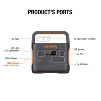 China BMS Portable Solar Generator 1500 Pro Solar Power Generator For Camping for sale