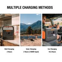 China BMS Portable Solar Generator 1500 Pro Solar Power Generator For Camping for sale