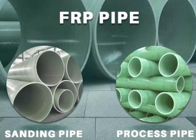 China Quality Frp Grp Acid Alkali Corrosion High Temperature Resistance Frp Plastics Process Pipes Round Pipeline Customized for sale