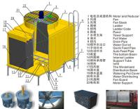 China Low Energy Consumption Frp Type Cooling Tower Fast Temperature Reduction Low Noisy GRP Square Circular Cooling Tower for sale