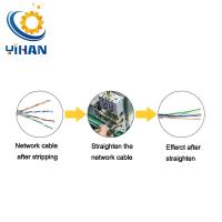 China 9.5KG Network Cable Straightening Machine for Straightening USB Charging Cable Wires for sale