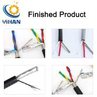 China 10W Motor Power Shielded Wire Brushing Machine with Braided Wire Reeling Capability for sale