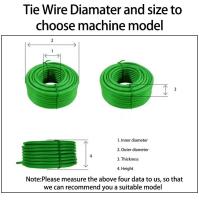 China USB Cable Coiling Machine 120-200mm Binding Length Adjustable Diameter Automatic Winding for sale