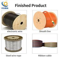China 300kg Max Loading Cable Wire Pay-off Machine with Wire Feeder and 700MM Rail Travel for sale