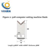 China Customized Wire Cutter Stripper Blade for Cable Stripping Knife 2.0-14mm for sale