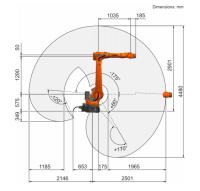 China KUKA KR50 R2500 Industrial Robot Arm with 50kg Payload and 2500mm Reach for Welding and Handling for sale