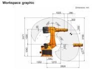 China KUKA KR 600 R2830 6-Axis Industrial Robot with 600kg Payload and 2826mm Reach for Spraying Applications for sale