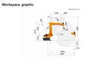 China KUKA KR 120 R3200 PA Industrial Palletizing Robot - 120kg Load Capacity, 3195mm Reach, IP65 Rated for sale