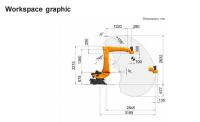 China KUKA KR 180 R3200 PA Industrial Palletizing Robot 180kg Payload 3195mm Reach IP65 Rated for sale