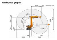 China KUKA KR 150 R3100-2 Industrial Robot Arm - 150kg Payload, 3100mm Reach, ±0.05mm Accuracy for sale